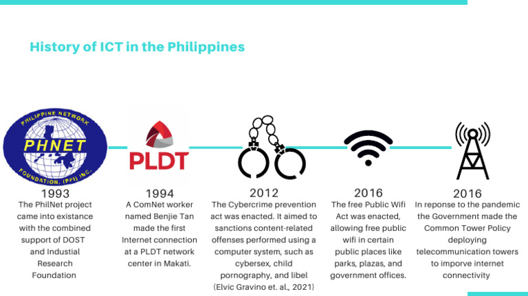 History of ICT in The Philippines | PDF