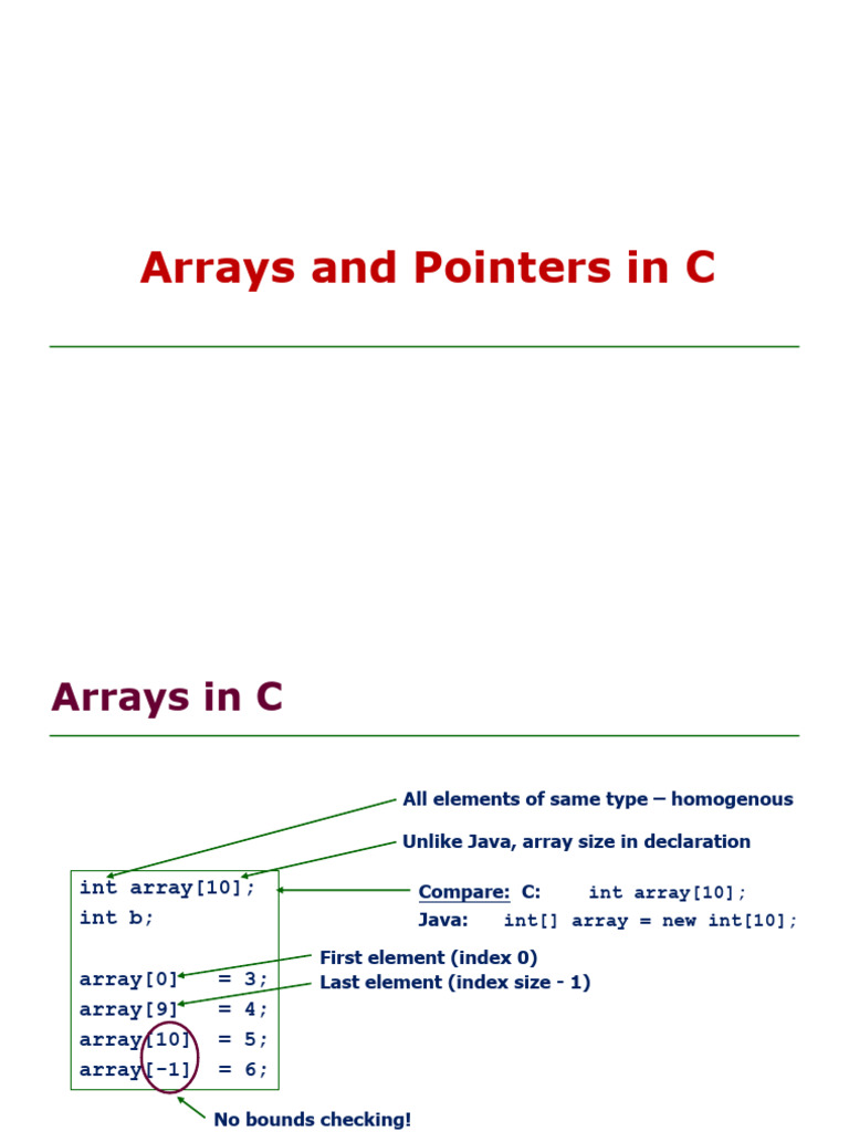 Array And Pointers Pdf Pointer Computer Programming Integer