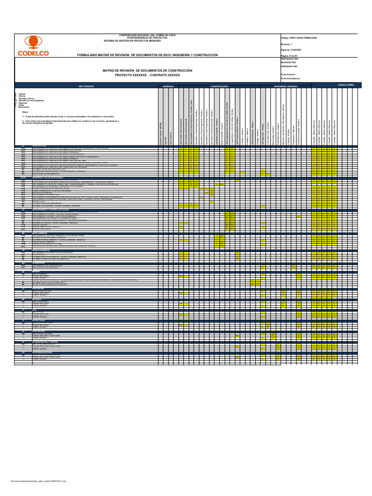 SGPD-16GCD-FRMGS-0004 Formulario Matriz de Revisión de Documentos de ...