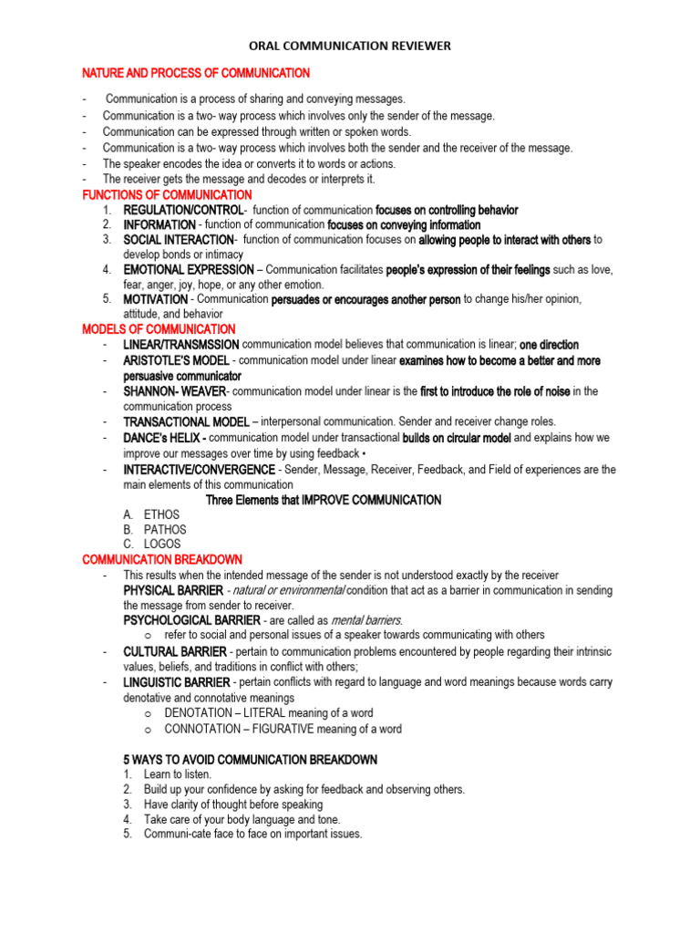 Oral Communication Reviewer 1 | PDF | Communication | Psychological ...