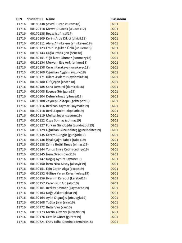 MT2 ClassroomList | PDF