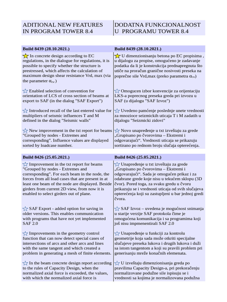 Tower 8 (New Features - Nove Funkcionalnosti) | PDF