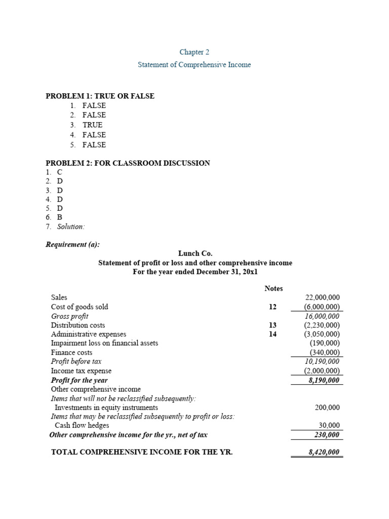 Chapter 2 Statement of Comprehensive Income | PDF | Expense | Cost Of ...