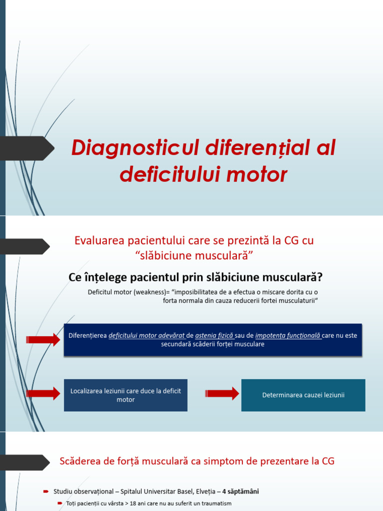 Urgente Neurologice - 1 - Deficitul Motor | PDF