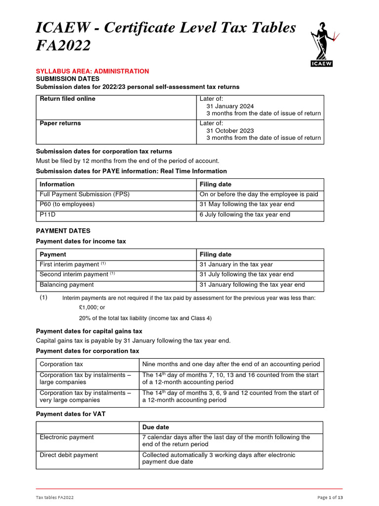 POT Tax Tables FA2022 Publication | Download Free PDF | United Kingdom ...