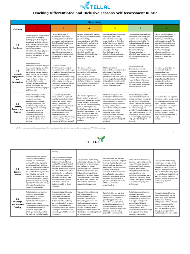 Teaching Differentiated and Inclusive Lessons Self Assessment Rubric | PDF | Learning Styles ...