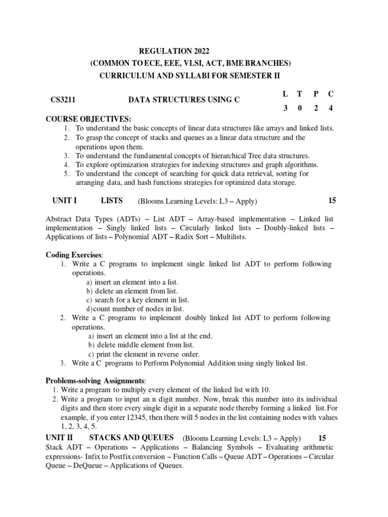 Data Structure Syllabus Pdf Queue Abstract Data Type Combinatorics