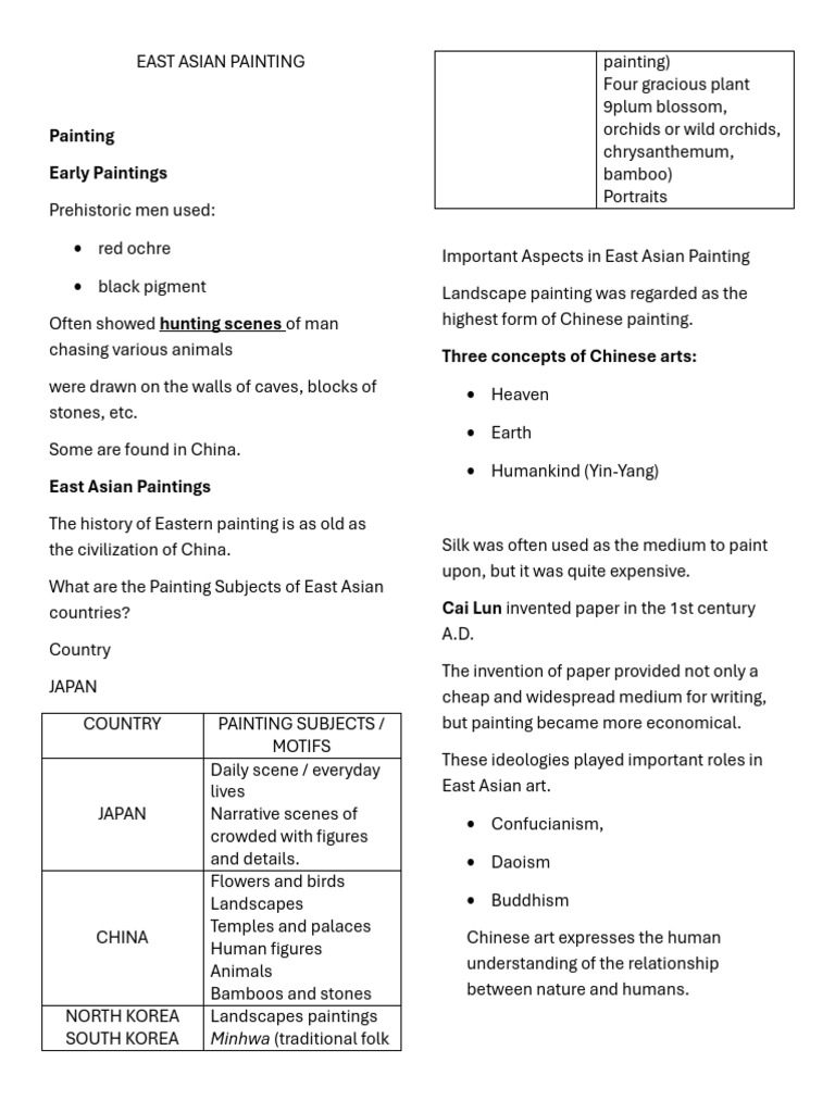 East Asian Arts Lecture | PDF | Paintings | Mask