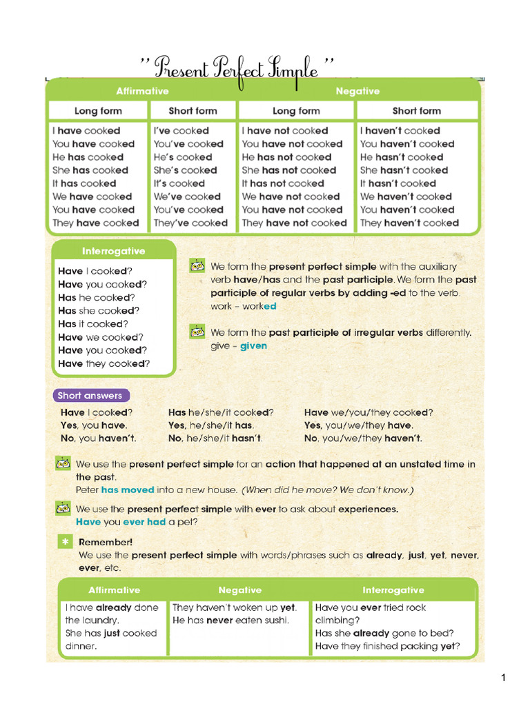 Present Perfect Simple | PDF