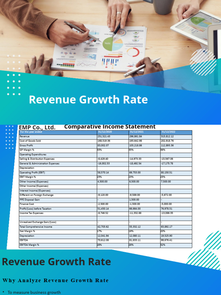 Revenue Growth Analysis | PDF | Revenue | Expense