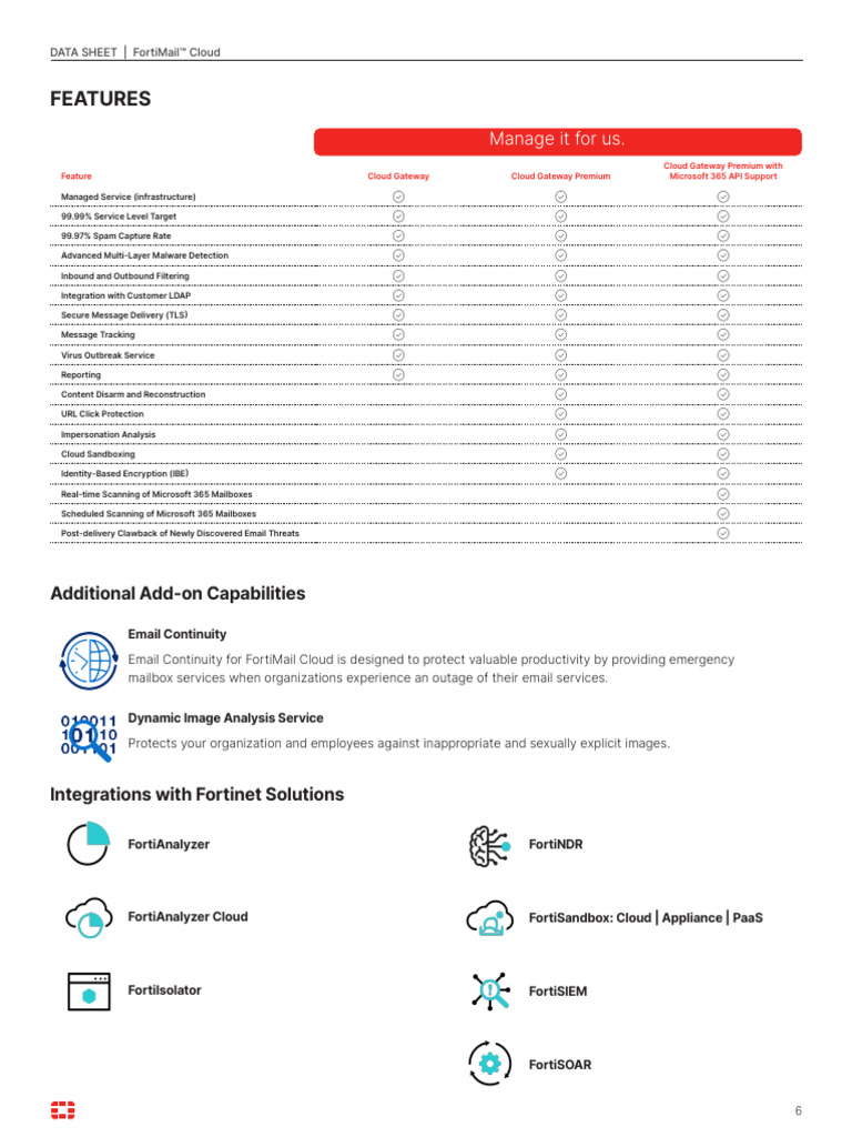 FortiMail Cloud Gateway 6 1 | PDF | Cloud Computing | Email Spam