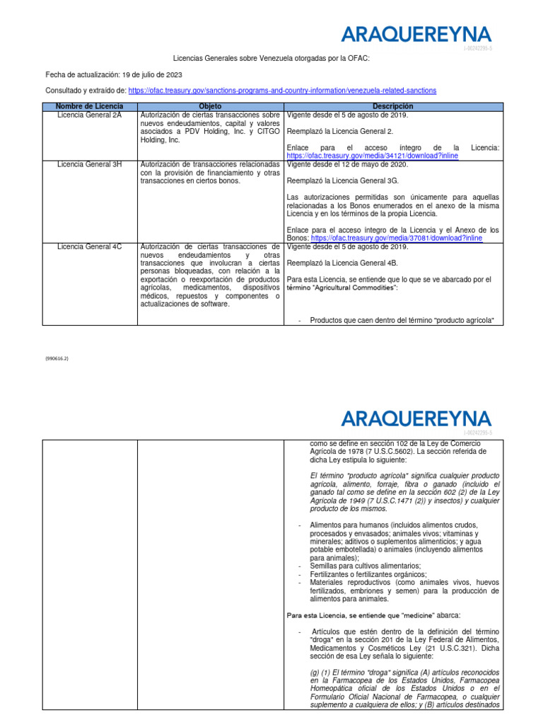 Licencias Generales Sobre Venezuela Otorgadas Por La OFAC Julio 2023 ...