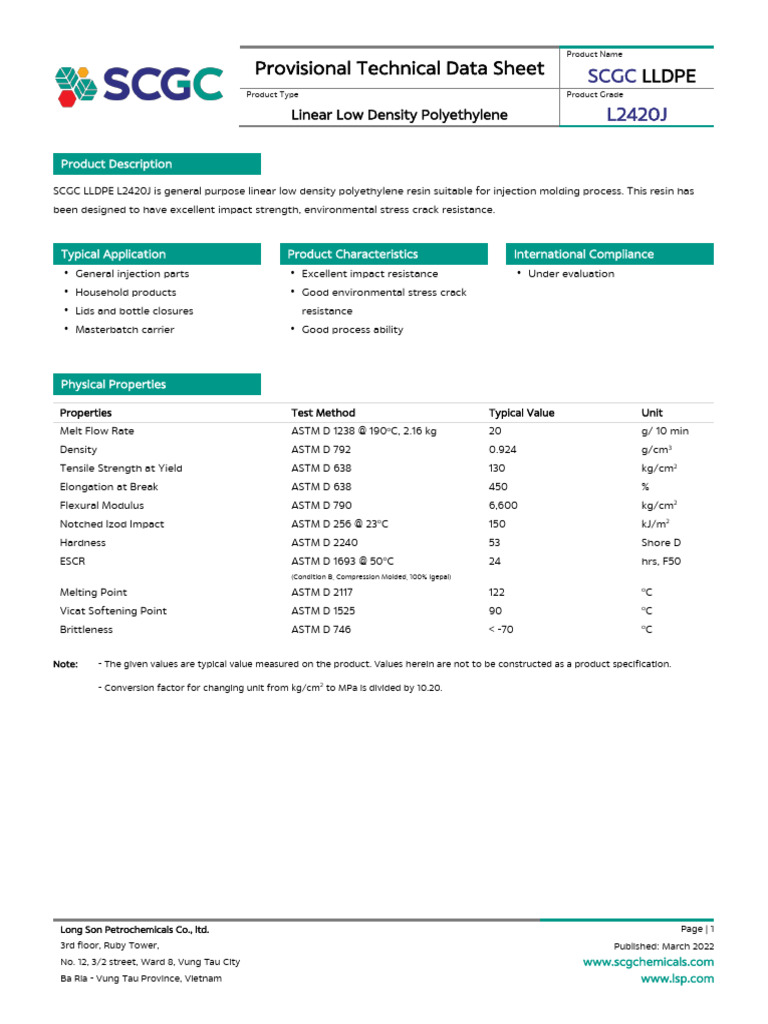 SCGC LSP L2420J Technical Datasheet Provisional | PDF | Fracture | Strength Of Materials
