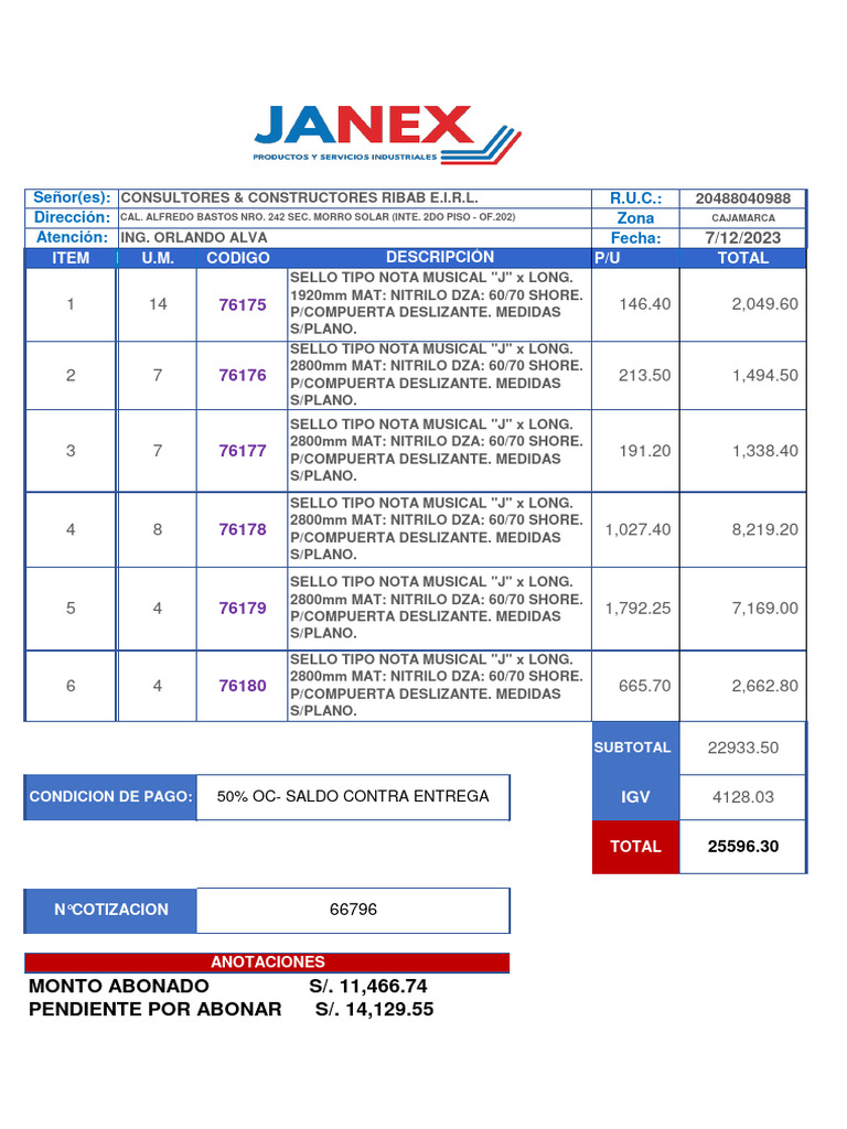 Cotizacion 66796 - Consultores & Constructores Ribab | PDF