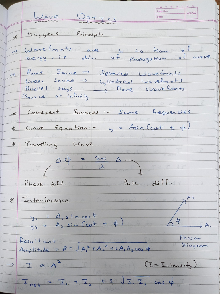 Wave Optics Short Notes (Backed by PYQS) | PDF