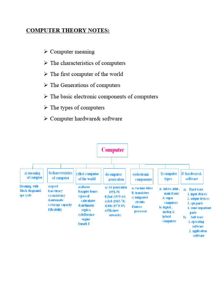 11 Computer Theory Notes | PDF
