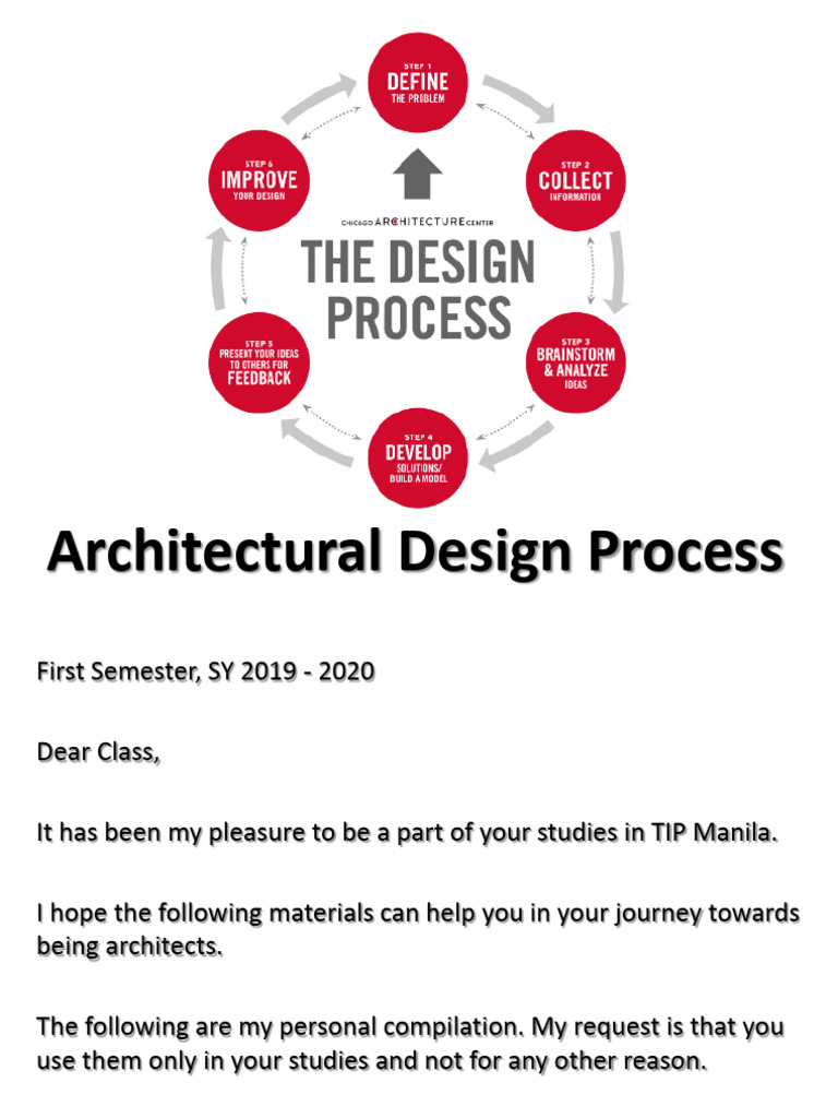 Architectural Interior Design Process Part 2 | PDF | Design | Rationality