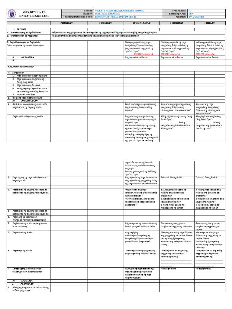 DLL Esp-3 Q3 W1 | PDF