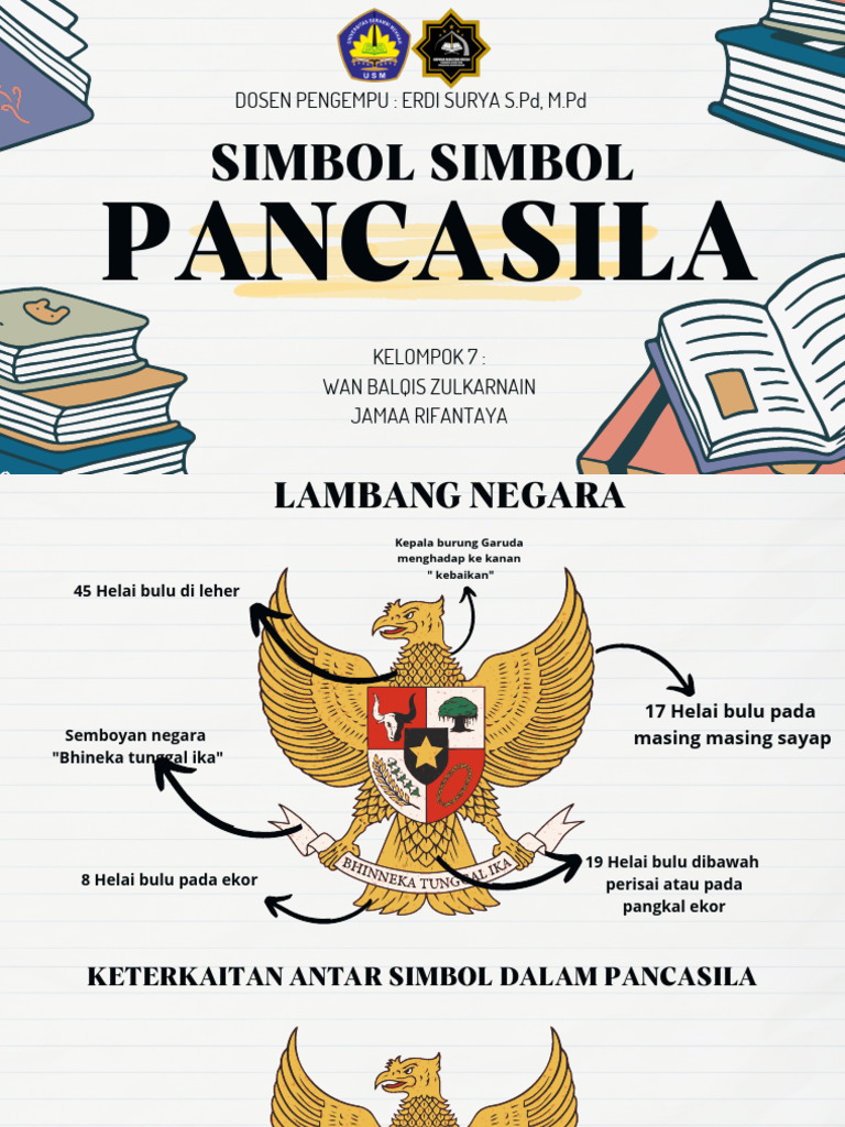 PANCASILA Simbol Simbol Pancasila | PDF