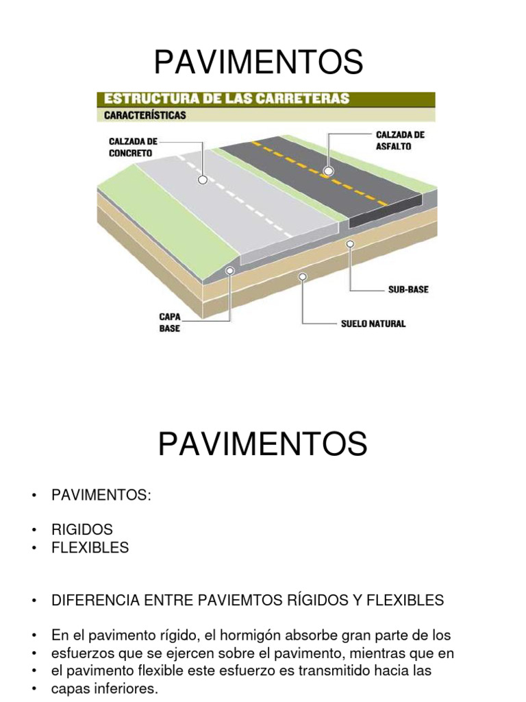 Estructura y requisitos de pavimentos | PDF | Hormigón | Naturaleza