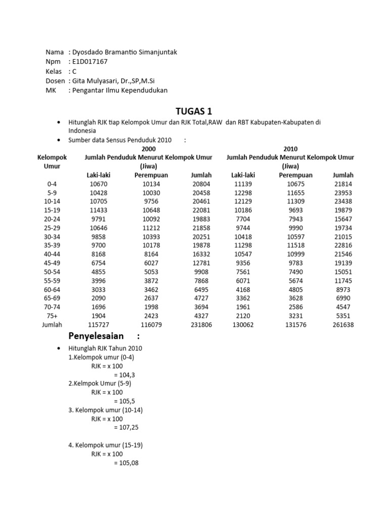 Pengantar Ilmu Kependudukan | PDF