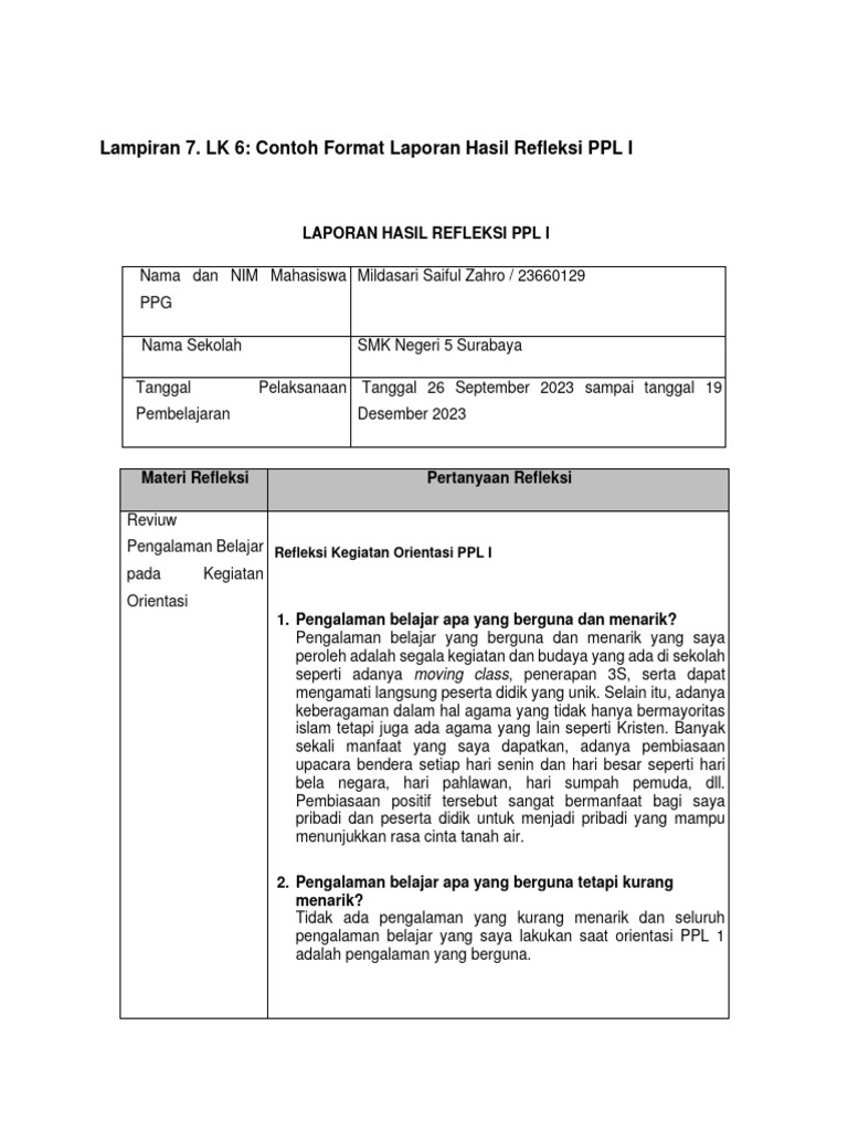 Lampiran 7. LK 6 Format Refleksi PPL 1 - Mildasari Saiful Zahro | PDF | Karier & Perkembangan