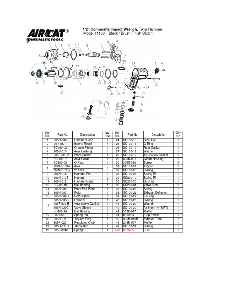 1150 Air Cat Impact Wrench Schematics | PDF | Valve | Tools