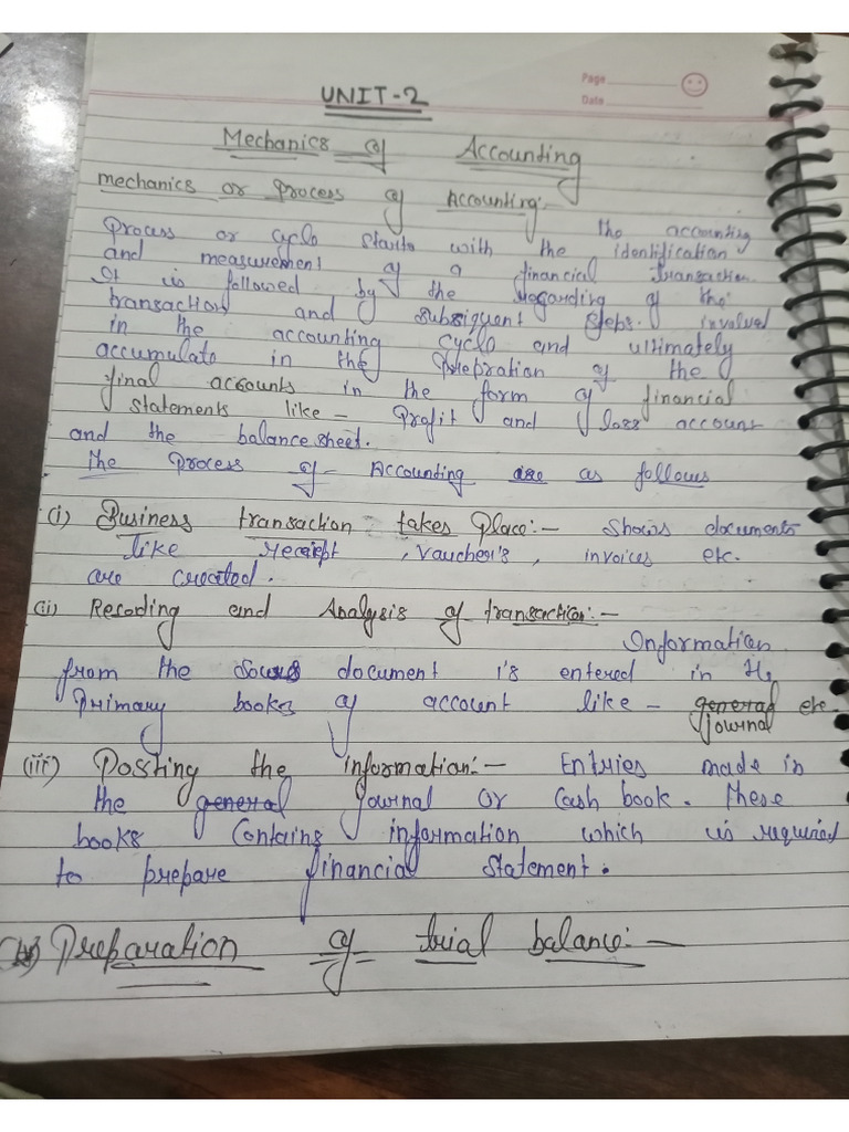 Financial Accounting Unit 2 Pdf