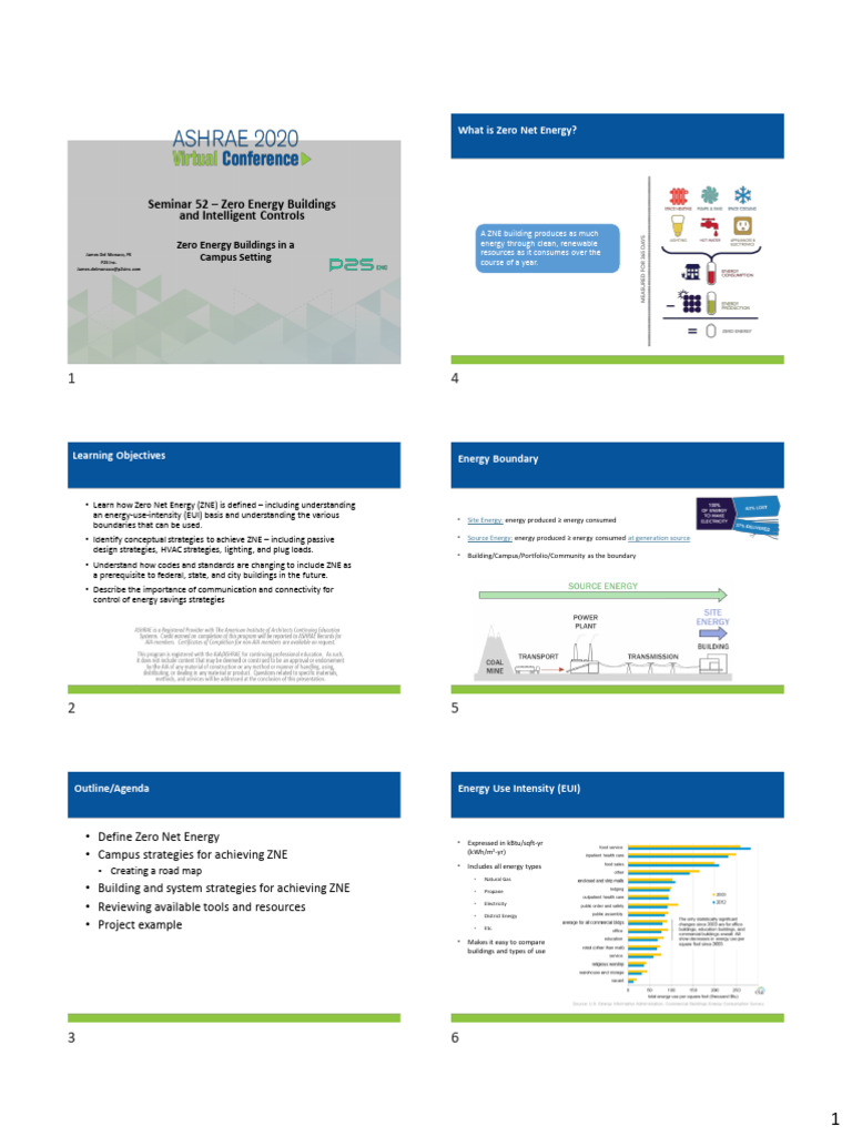 Zero Energy Buildings Strategies Guide | PDF | Efficient Energy Use ...