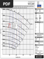 Attachment 2 - Multiflo® 420EXHV Pump Performance Curve | PDF | Pump ...