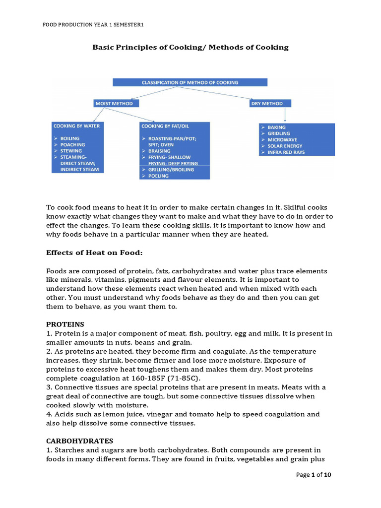 Chap-3 Methods of Cooking | PDF | Grilling | Roasting