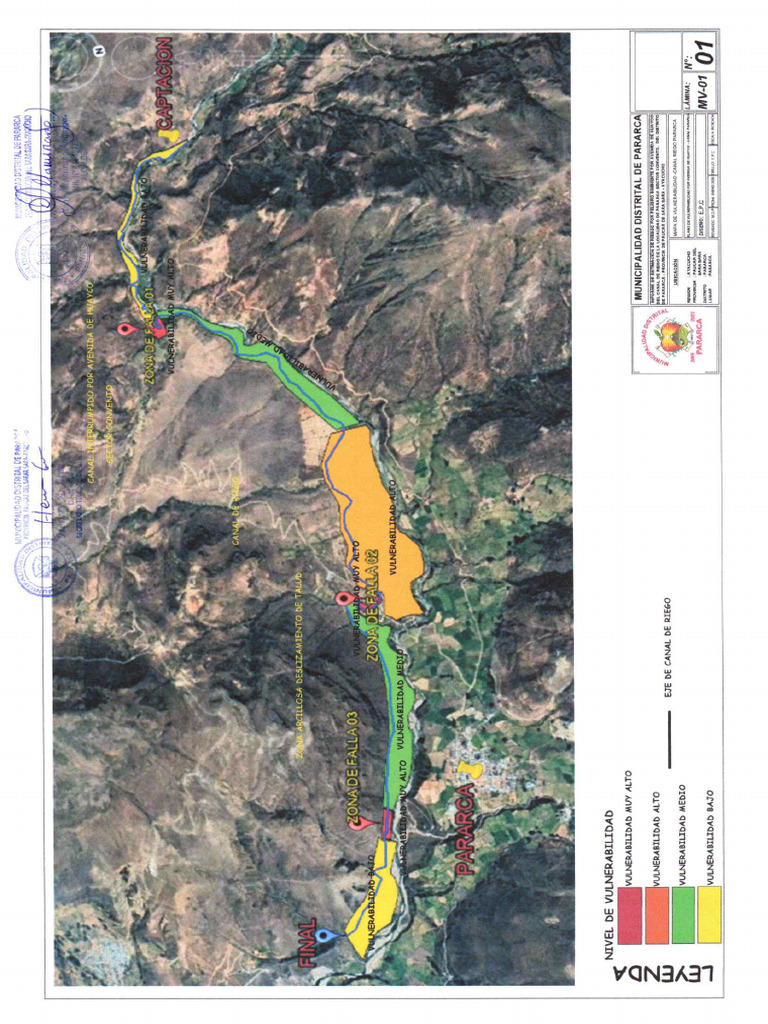 Mapa de Riesgo | PDF