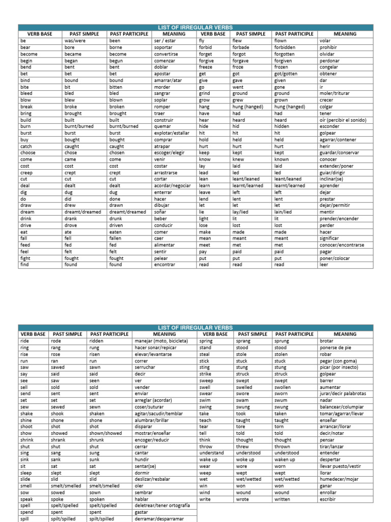 Lista de Verbos Regulares e Irregulares | PDF | Semantic Units | Language Mechanics