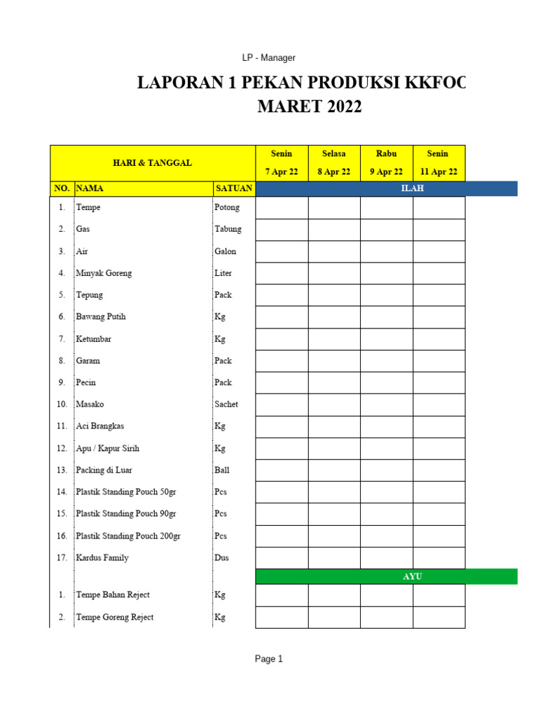 Laporan Produksi | PDF
