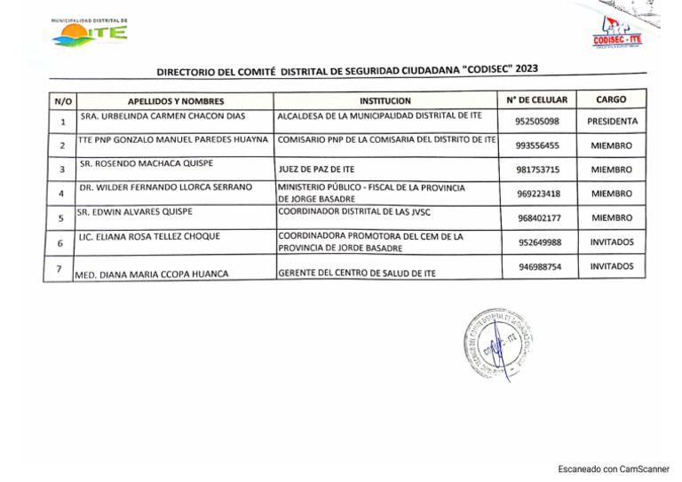 Directorio Codisec 2023 PDF | PDF