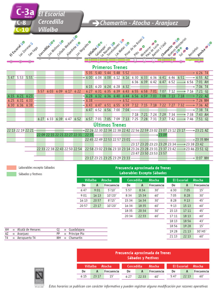 5C8H2 | PDF | Transporte ferroviario | Infraestructura ferroviaria