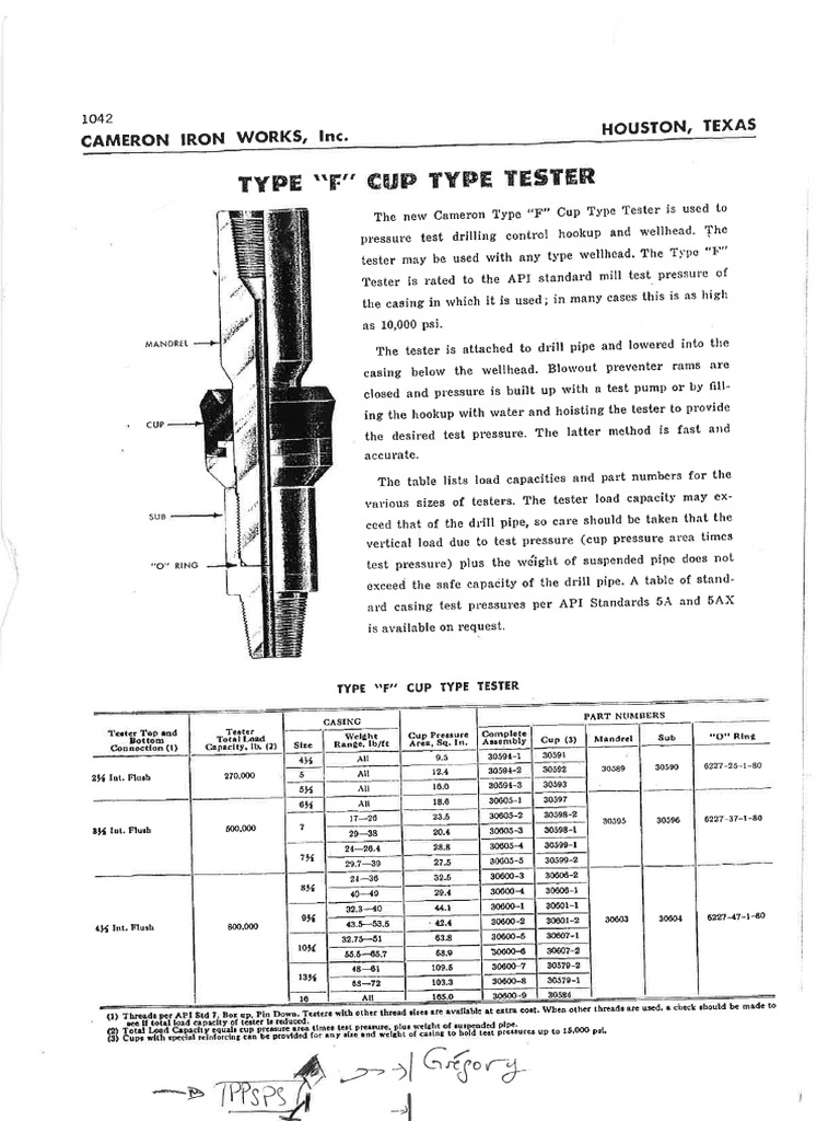 Cup Tester Type F | PDF
