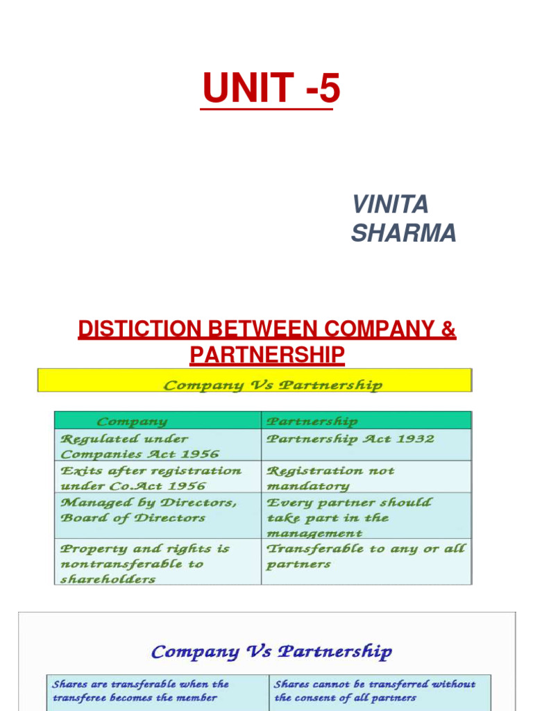 Unit - 5 (Coi) | PDF | Liquidation | Private Sector