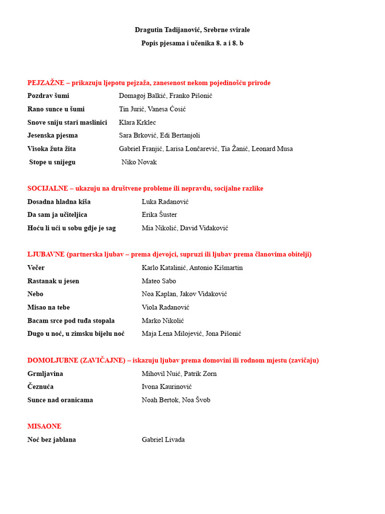 D. Tadijanovic Popis Pjesama I Upute | PDF