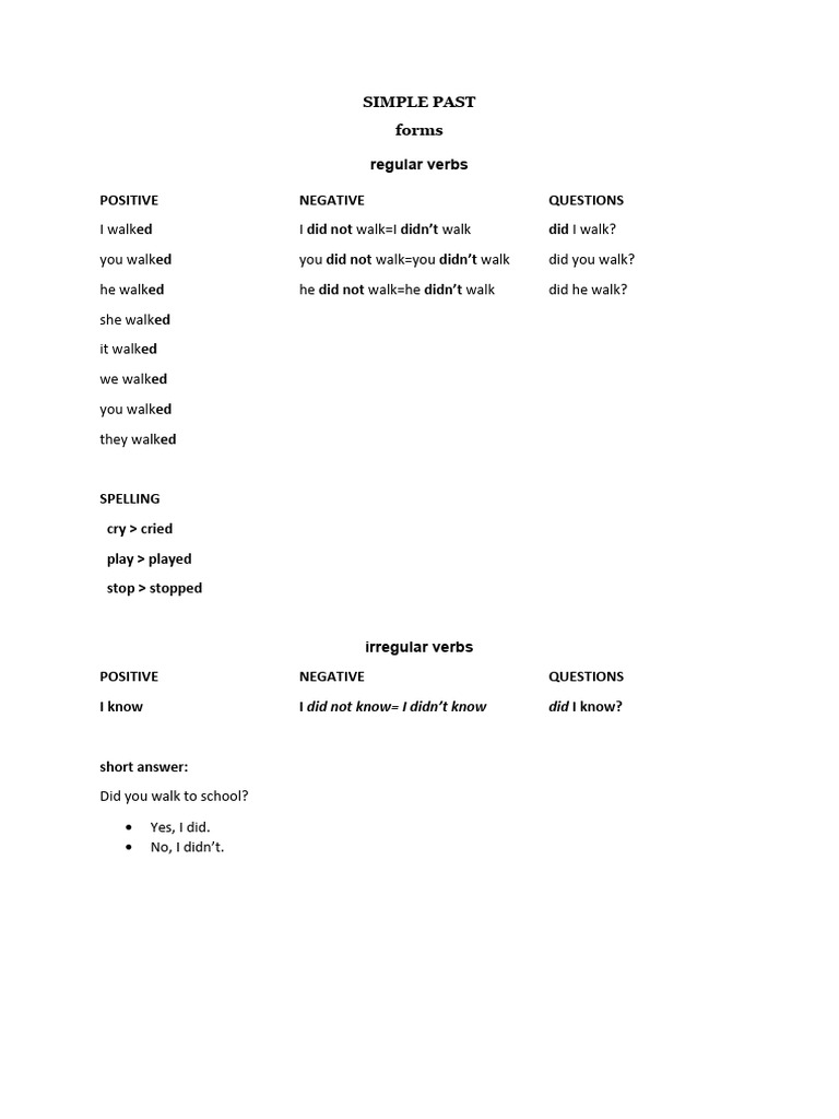 Simple Past-All Forms | PDF