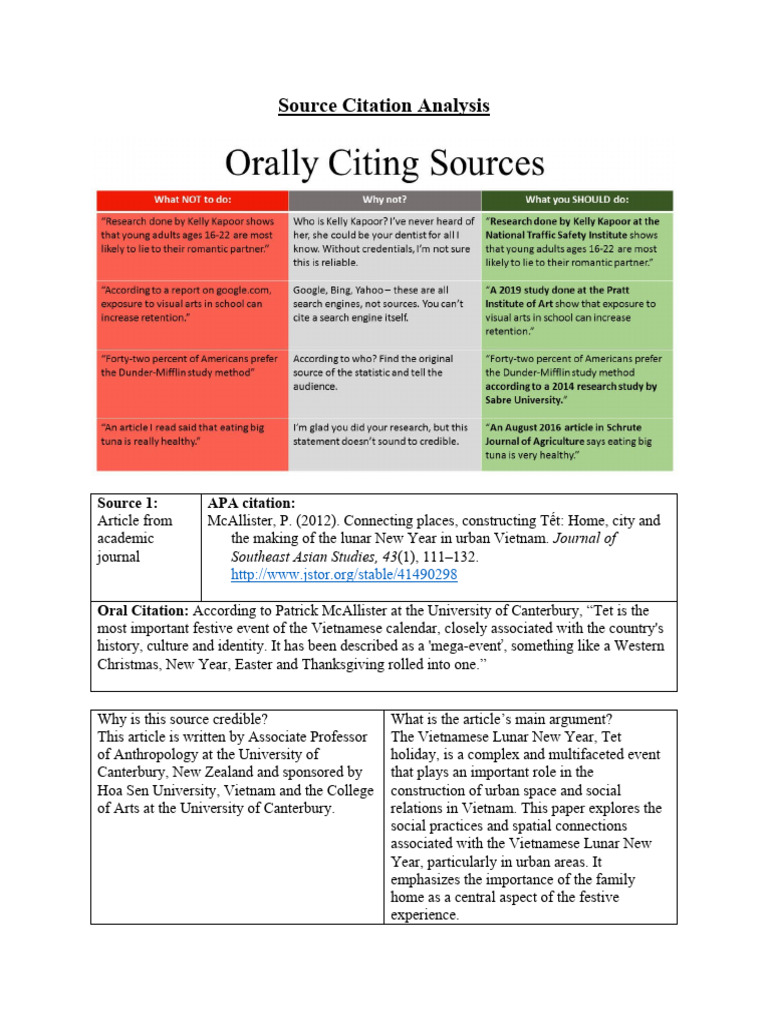 Source Citaiton Analysis 2023 Pdf