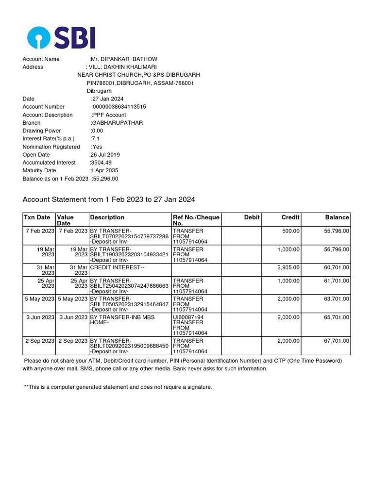 Account Statement From 1 Feb 2023 To 27 Jan 2024: TXN Date Value Date Description Ref No./Cheque ...