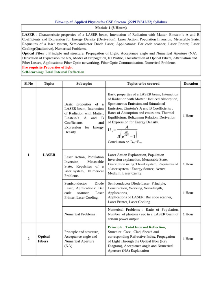 22phys12 22 Applied Physics Cse Blow Up Finalized Pdf Laser