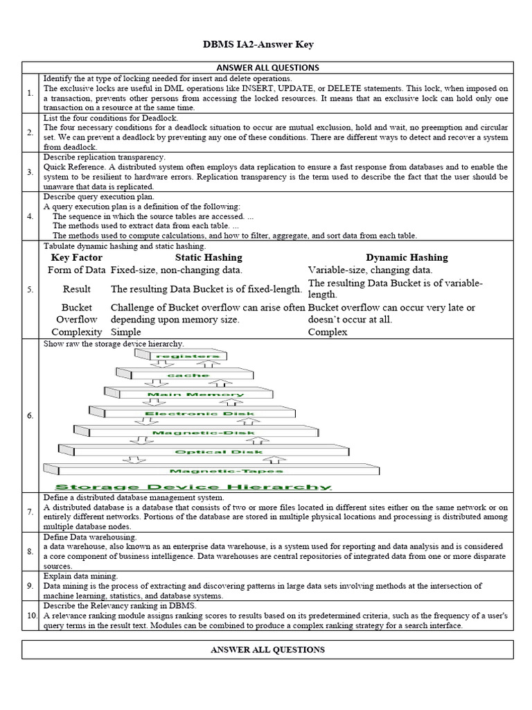 Ia2 Dbms Answer Key | PDF | Databases | Data Warehouse