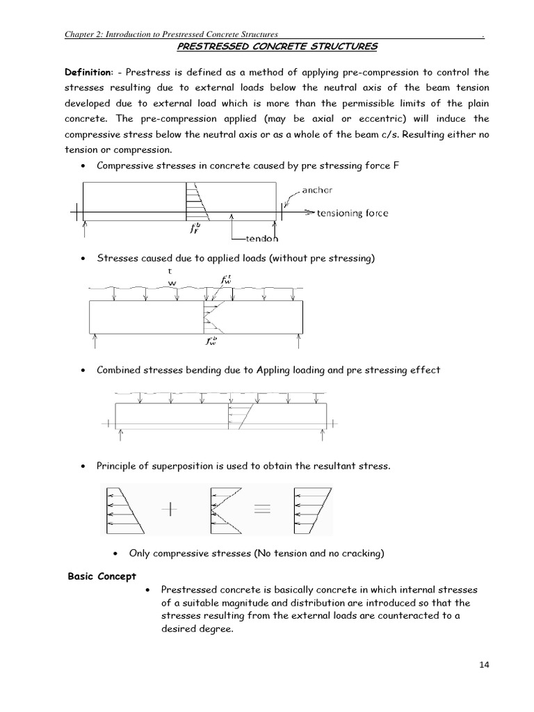 Introduction to Prestressed Concrete | PDF | Prestressed Concrete ...