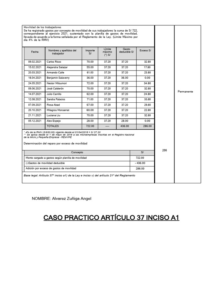Art.37 Inciso A | PDF