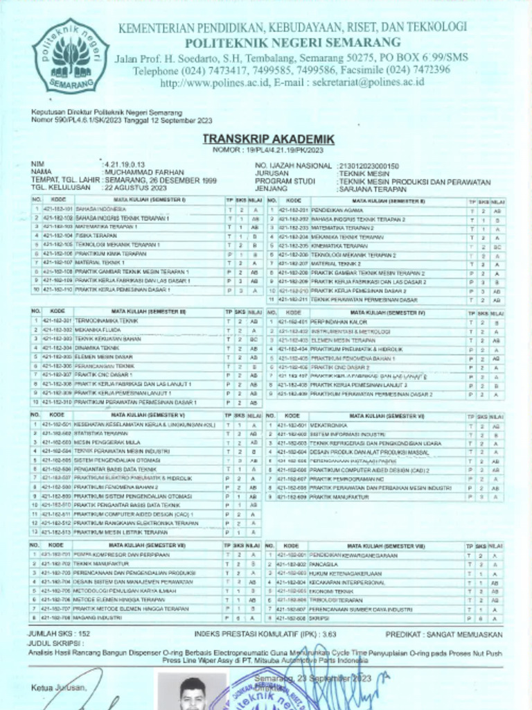 Transkrip Nilai - Muchammad Farhan | PDF