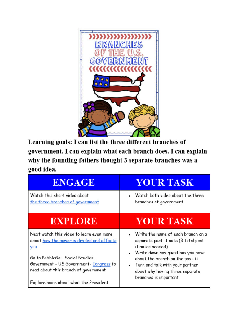 Hyperdoc Example Government | PDF | Separation Of Powers