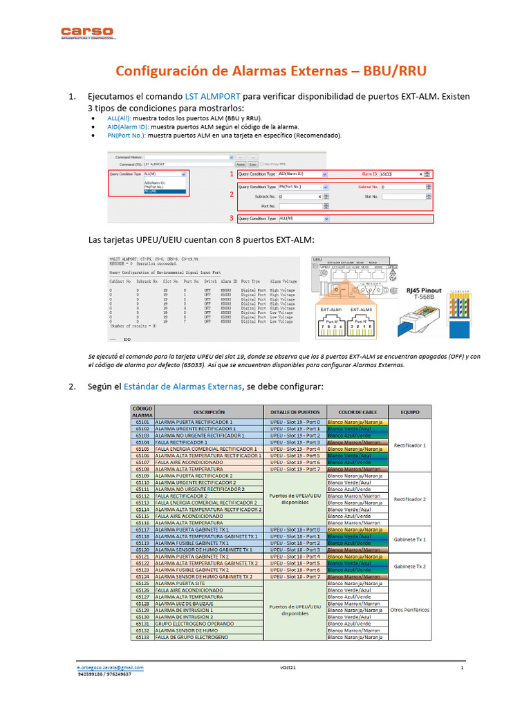 Configuracion de Alarmas Externas en BBU - RRU | PDF | Ingeniería Informática | Informática