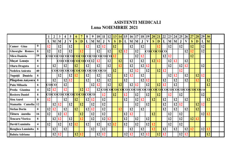 ASISTENTI Noiembrie 2021 | PDF